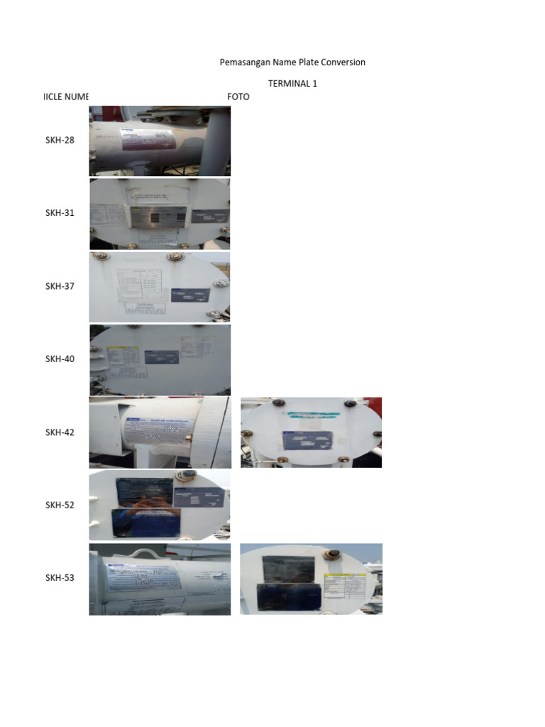 Vessel Nameplate | PDF