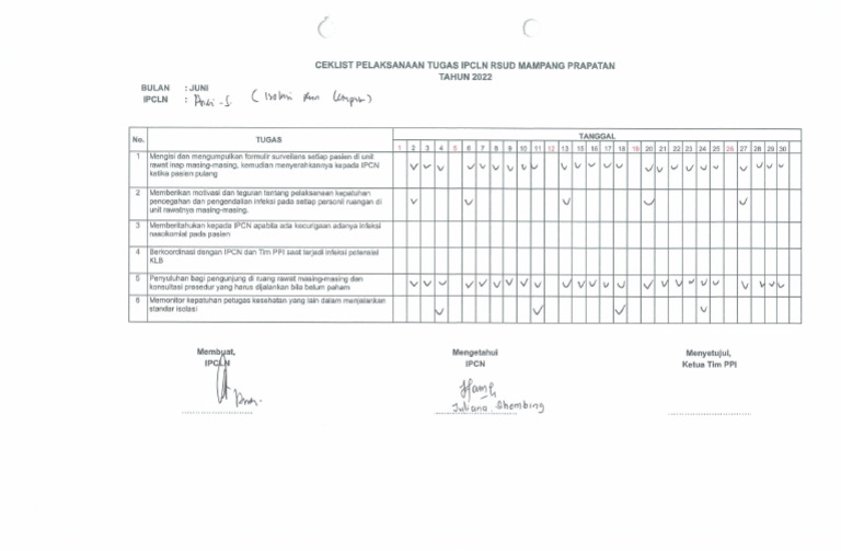 cek list pelaksanaan tugas IPCN - PPI | PDF
