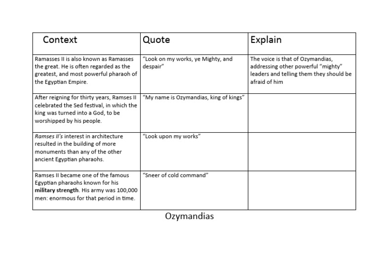 Ozymandias Context Grid (LA) | PDF