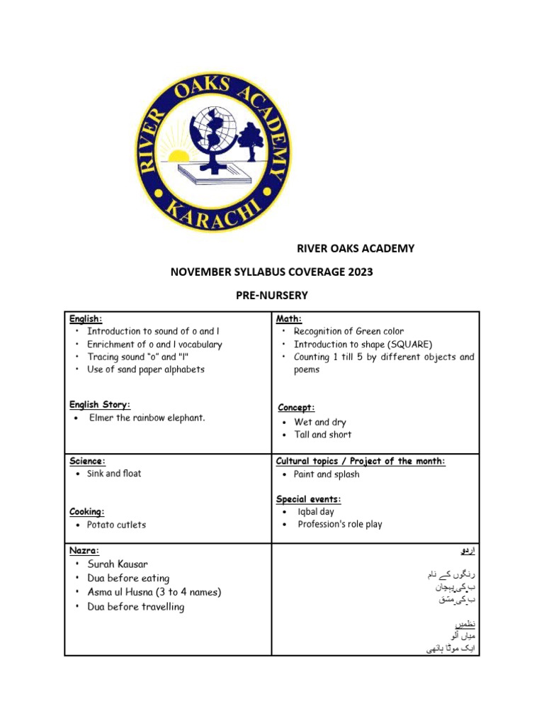 Pre Nursery Nov Syllabus Coverage 2023 | PDF | General Fiction