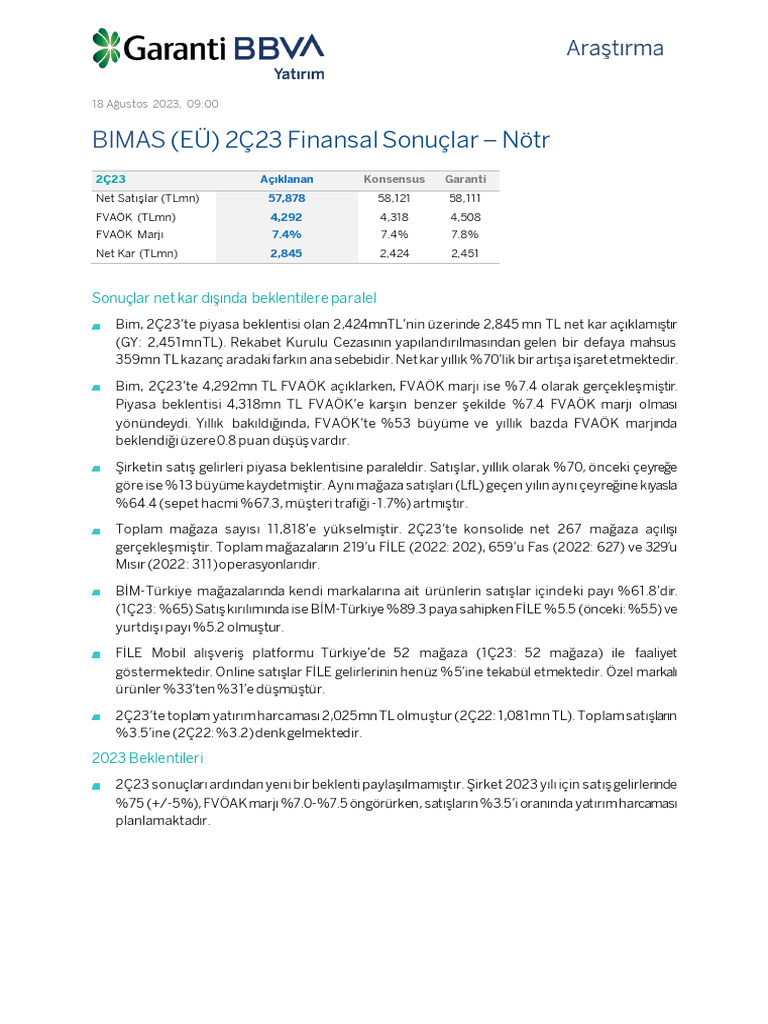Bi̇mas 2Ç2023 Raporu | PDF