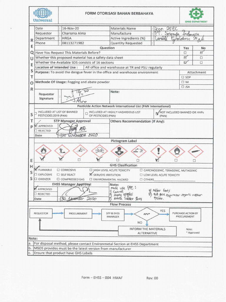 HMAF - Icon 25 EC For Fogging | PDF