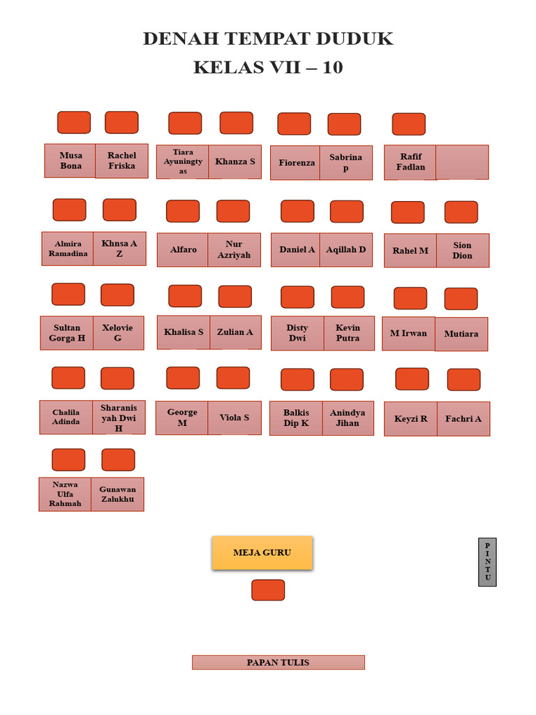 Denah Tempat Duduk | PDF