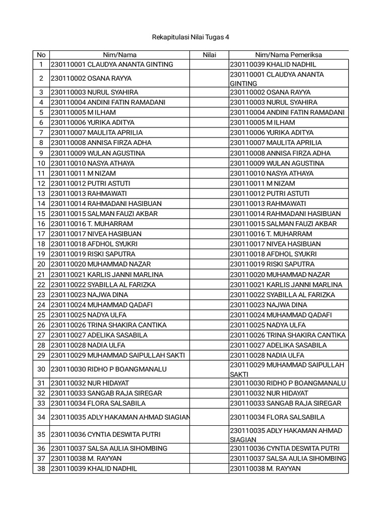 Rekap Tugas 4 Anstruk | PDF