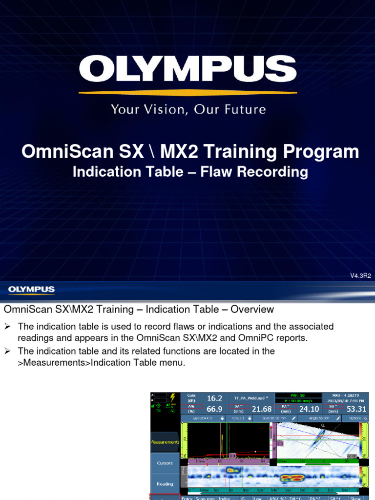 OmniSX MX2 Training 15A Indication Table | PDF | System Software | Software