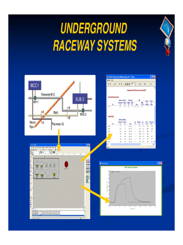 8 - Underground Systems | PDF | Corriente eléctrica | Calor