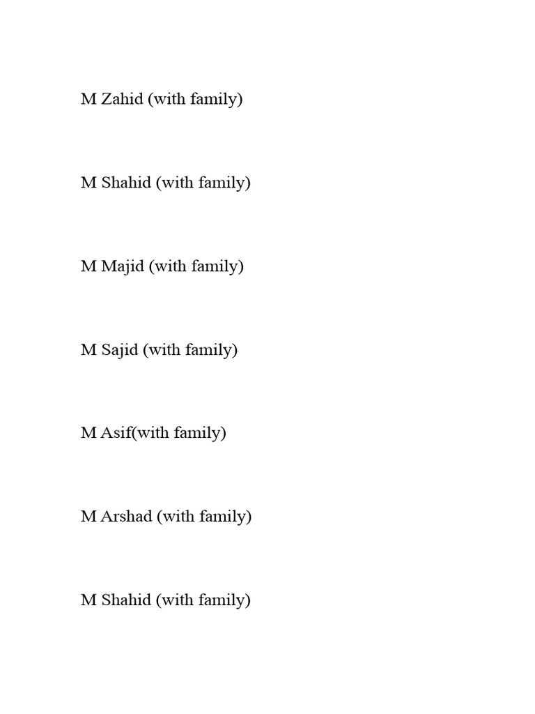 Names of Cards | PDF