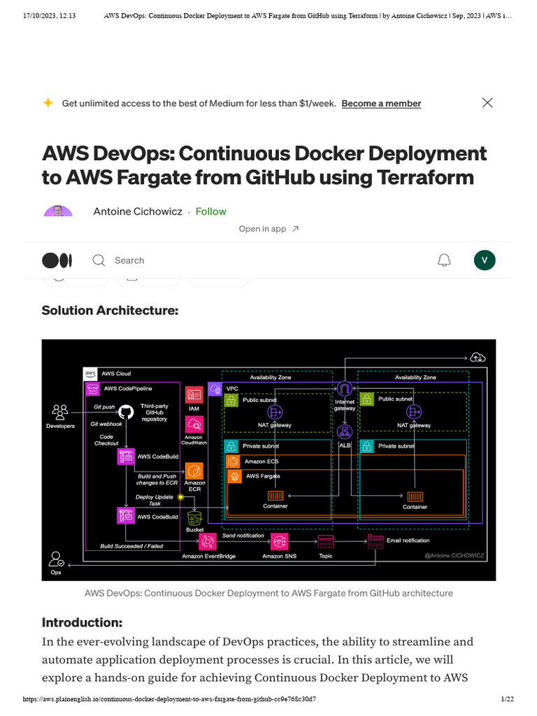 AWS DevOps_ Continuous Docker Deployment to AWS Fargate from GitHub using Terraform _ by Antoine ...