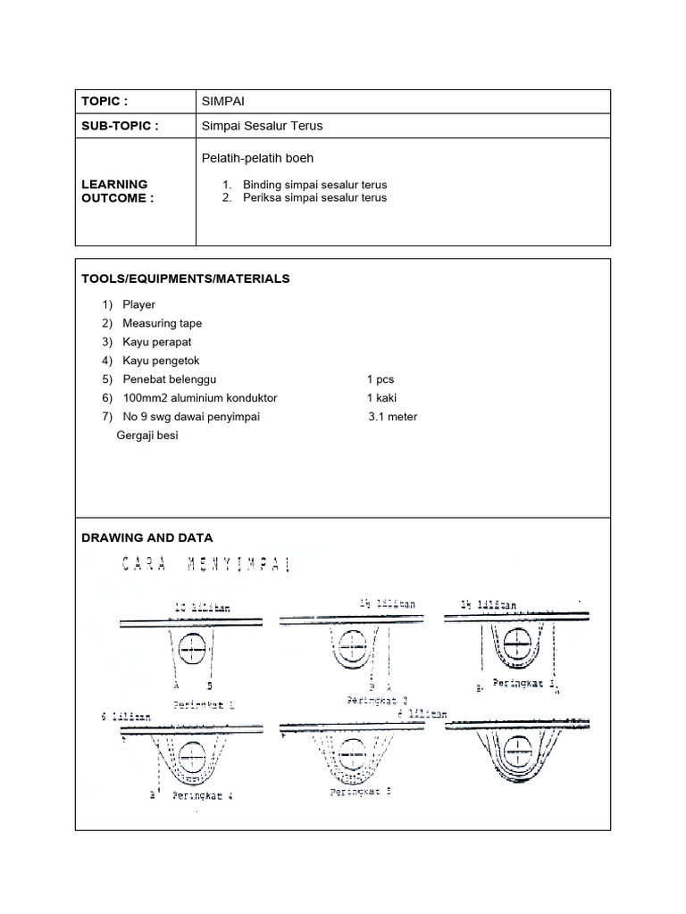 Panduan Simpai Sesalur Terus | PDF
