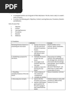 Annex M - COT RSP Inter Observer Agreement Form | PDF | Curriculum ...