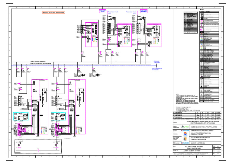 AC-SLD-SWITCHYARD-For Reference | PDF