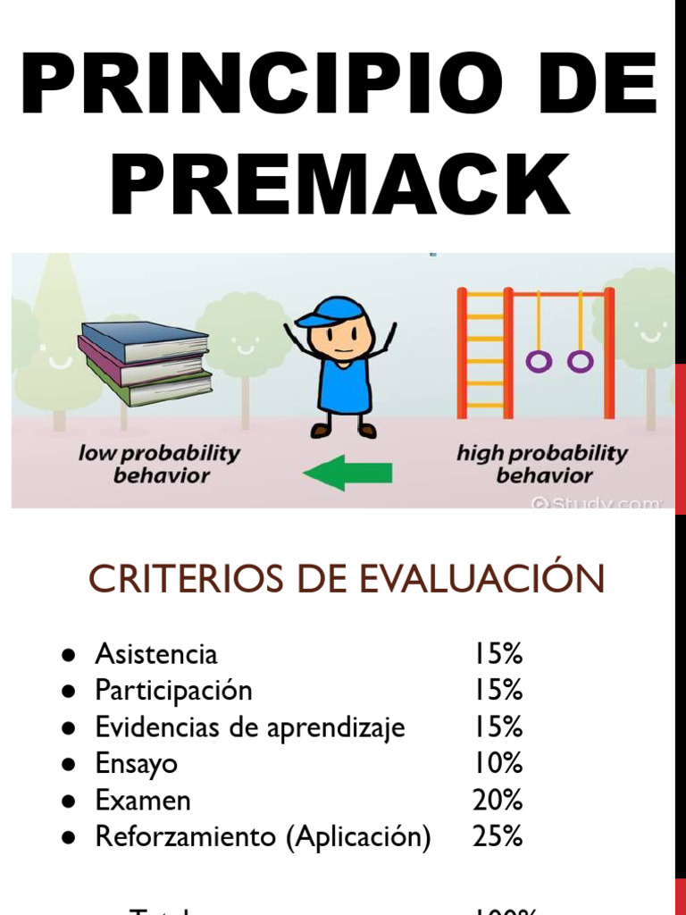 Principio de Premack... | PDF | Sicología | Conceptos psicologicos