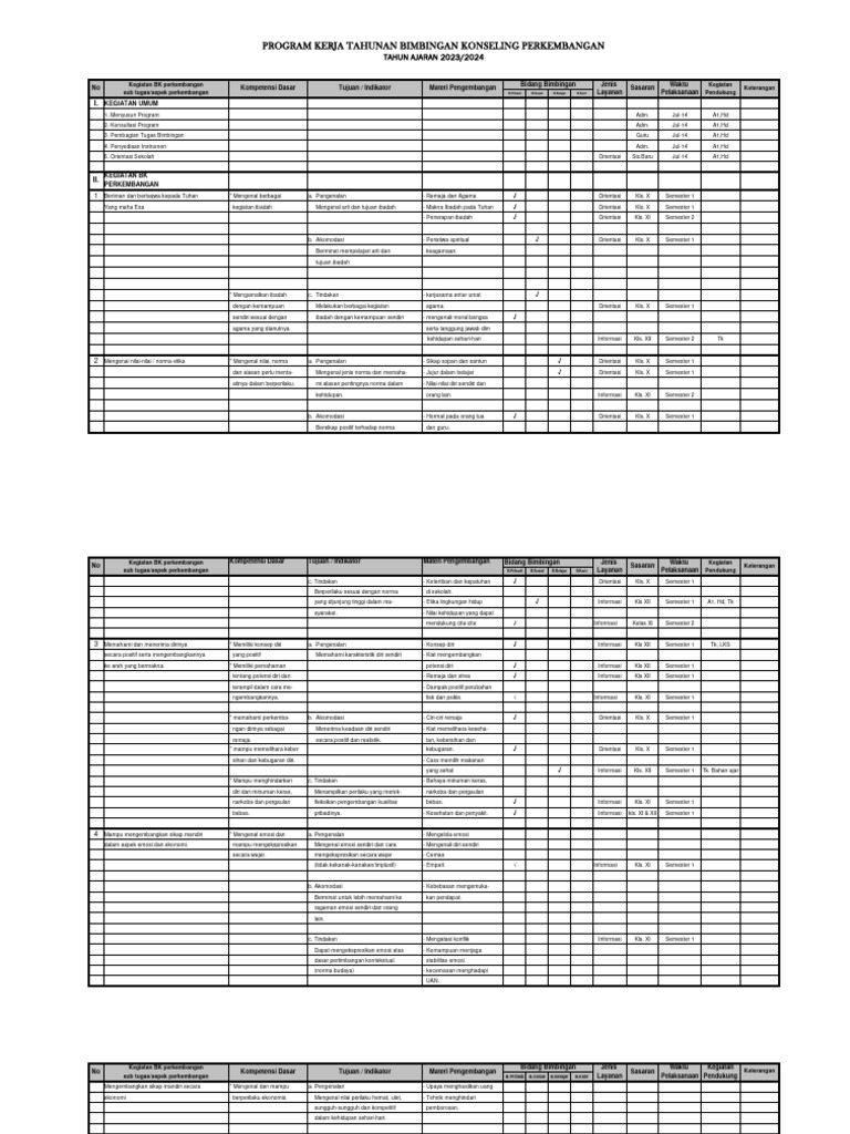 Program Kerja BK Perkembangan 2023/2024 | PDF