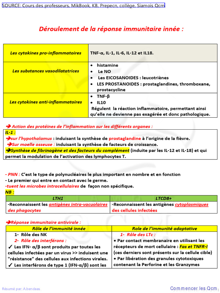 4-Deroulement de La Reponse Immunitaire Innée+ - Removed | PDF | Système immunitaire | Système ...
