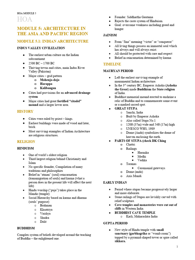 HOA Module 5 | PDF | Temple