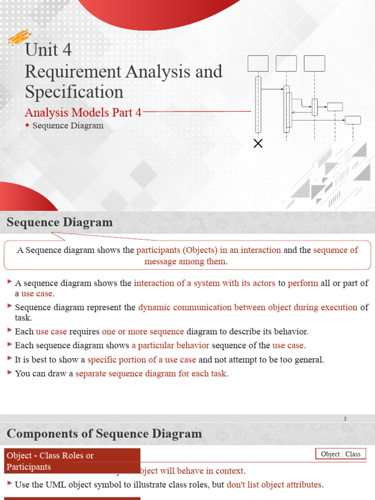 SE-Unit-4-Requirement Analysis and Specification-Sequence Diagram | PDF | Use Case | Software ...