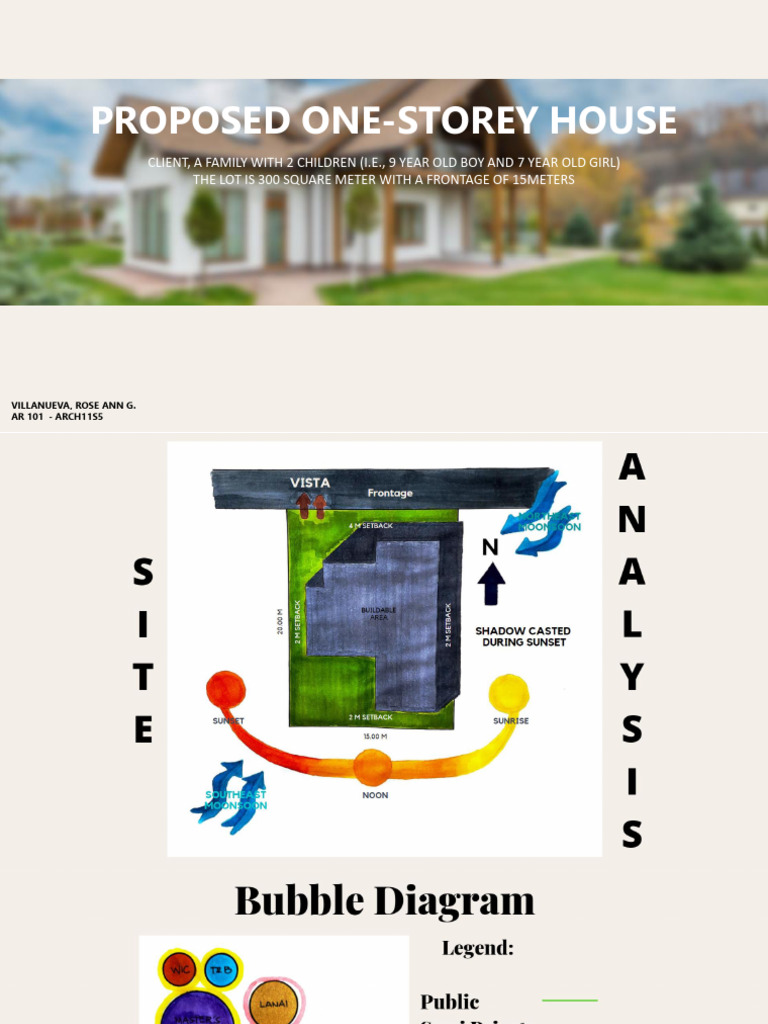 One-Storey House Design for Family | PDF | Cooking, Food & Wine
