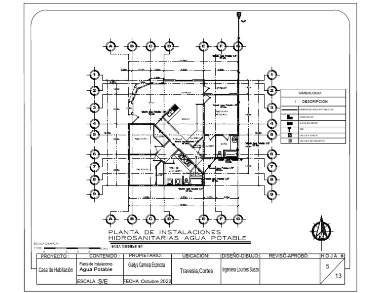 Planta de Instalaciones Agua Potable | PDF