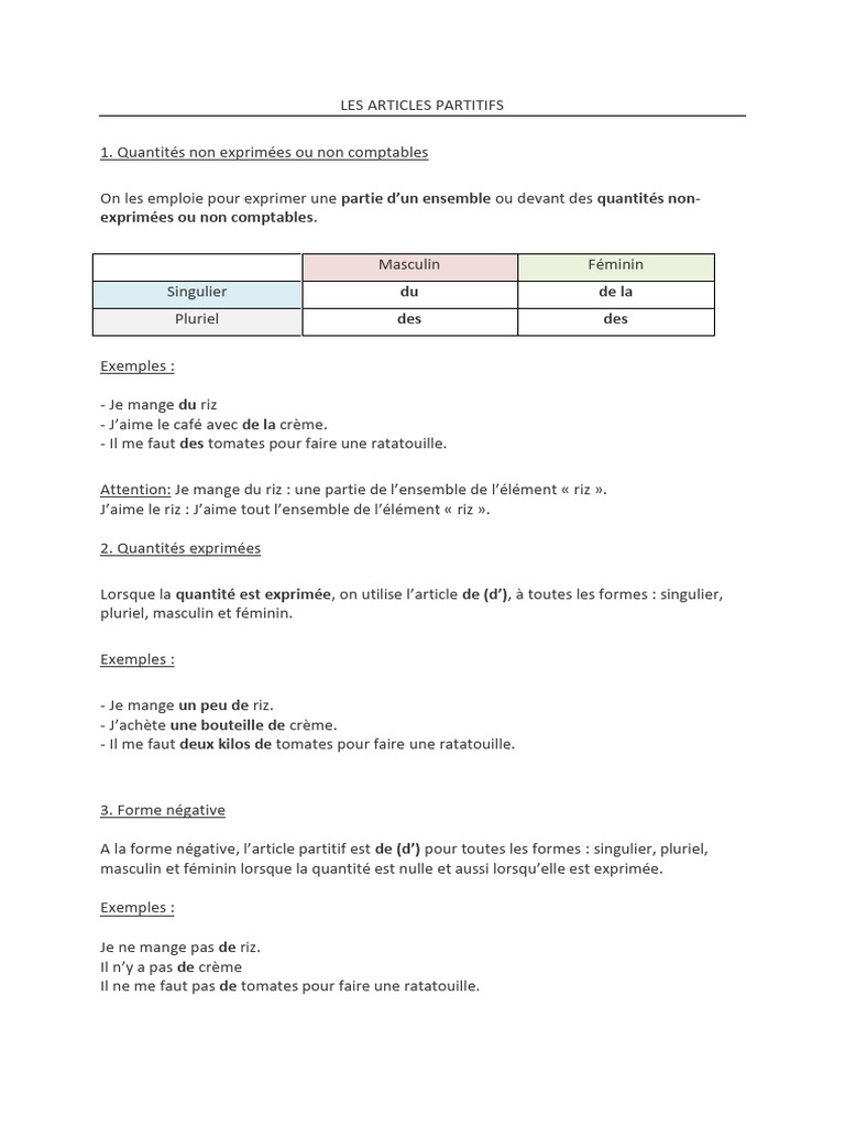 Articles Partitifs en Français : Guide Complet | PDF | Nombre ...