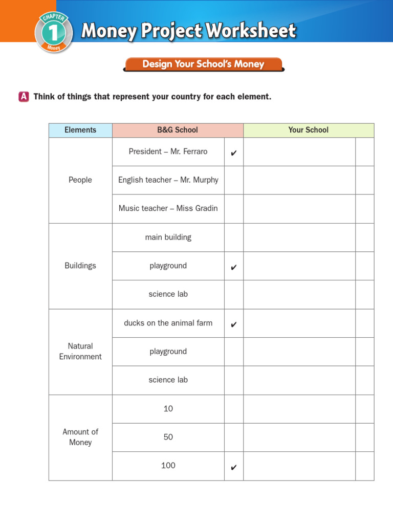 Subject Link 5 - Project Worksheet | PDF