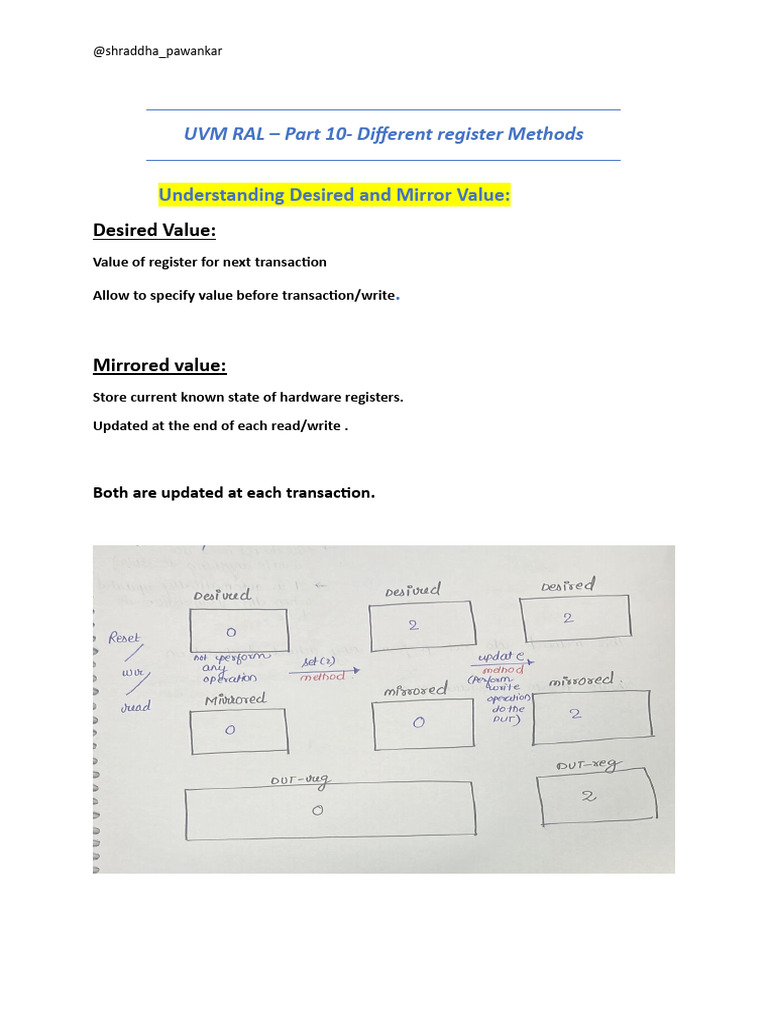 UVM RAL - Different Register Methods | PDF | Computer Data | Information Technology