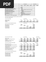 Carta Guide For Employee Options | PDF | Option (Finance) | Stocks