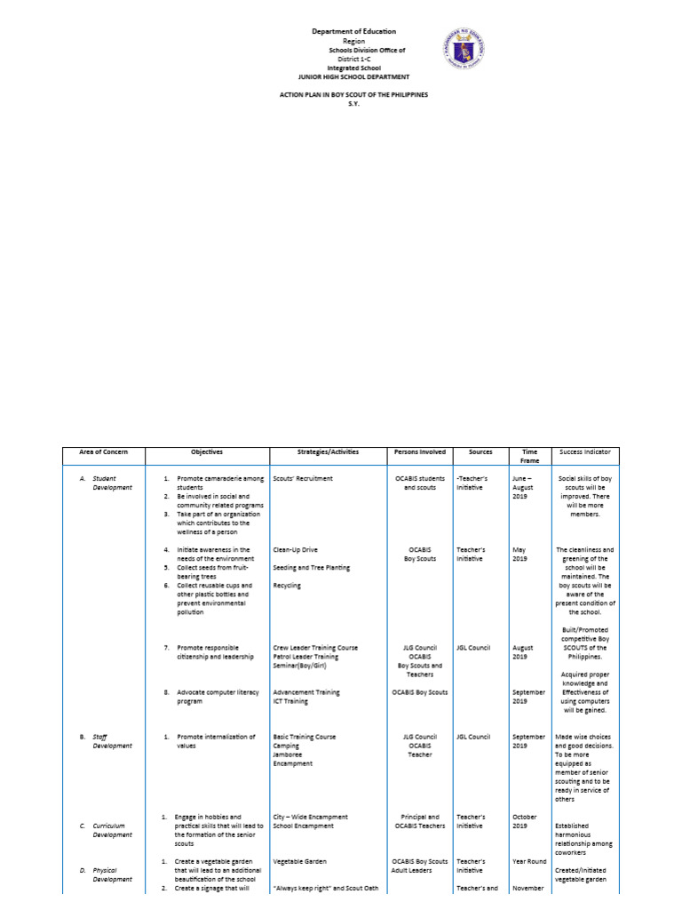 Action Plan BSP 2019 2020 | PDF | Scouting | Boy Scouts Of America
