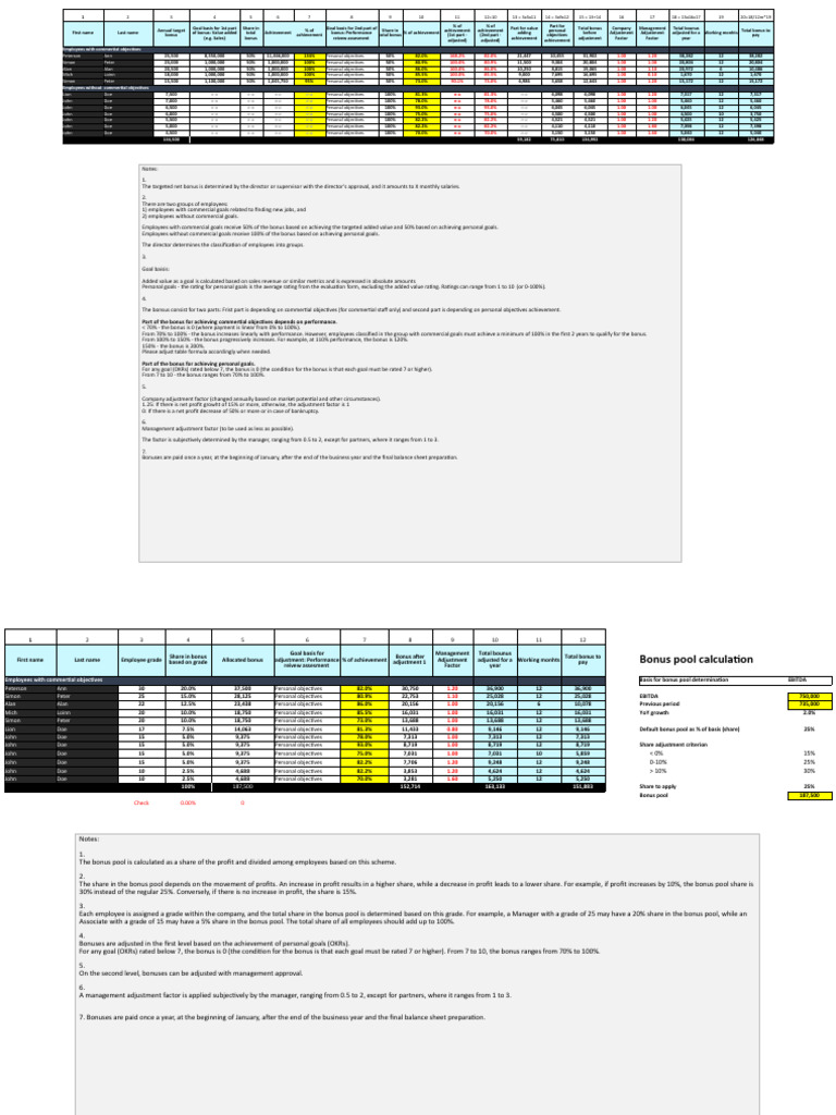 Bonus schemes | PDF | Employment | Goal