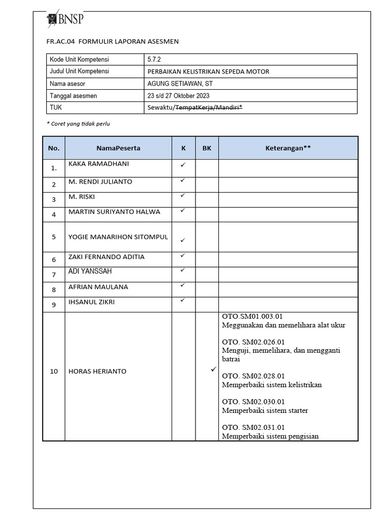 Format Nilai LSP Kelas Xii SMT Ganjil Perbaikan Kelistrikan | PDF