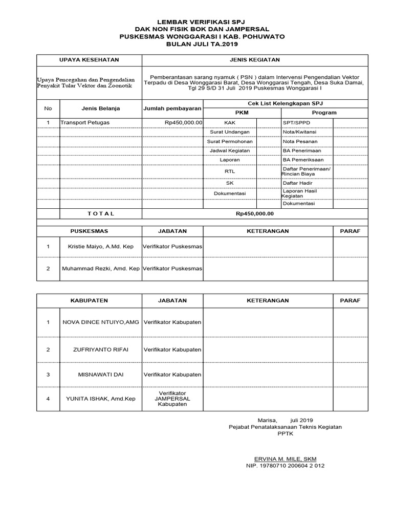 Lembar Verifikasi DST | PDF