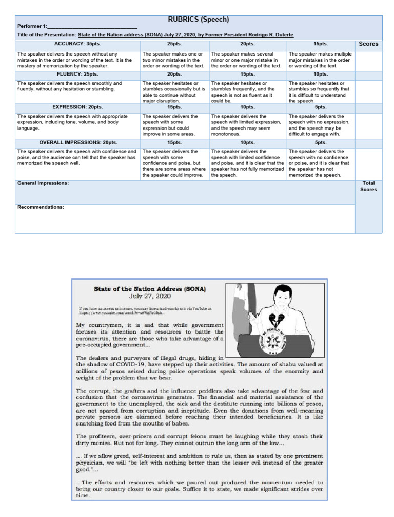 RUBRICS | PDF | Fluency | Applied Linguistics