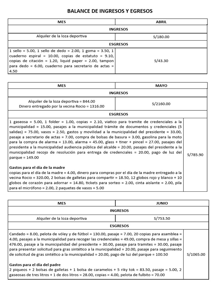 Balance de Ingresos y Egresos | PDF