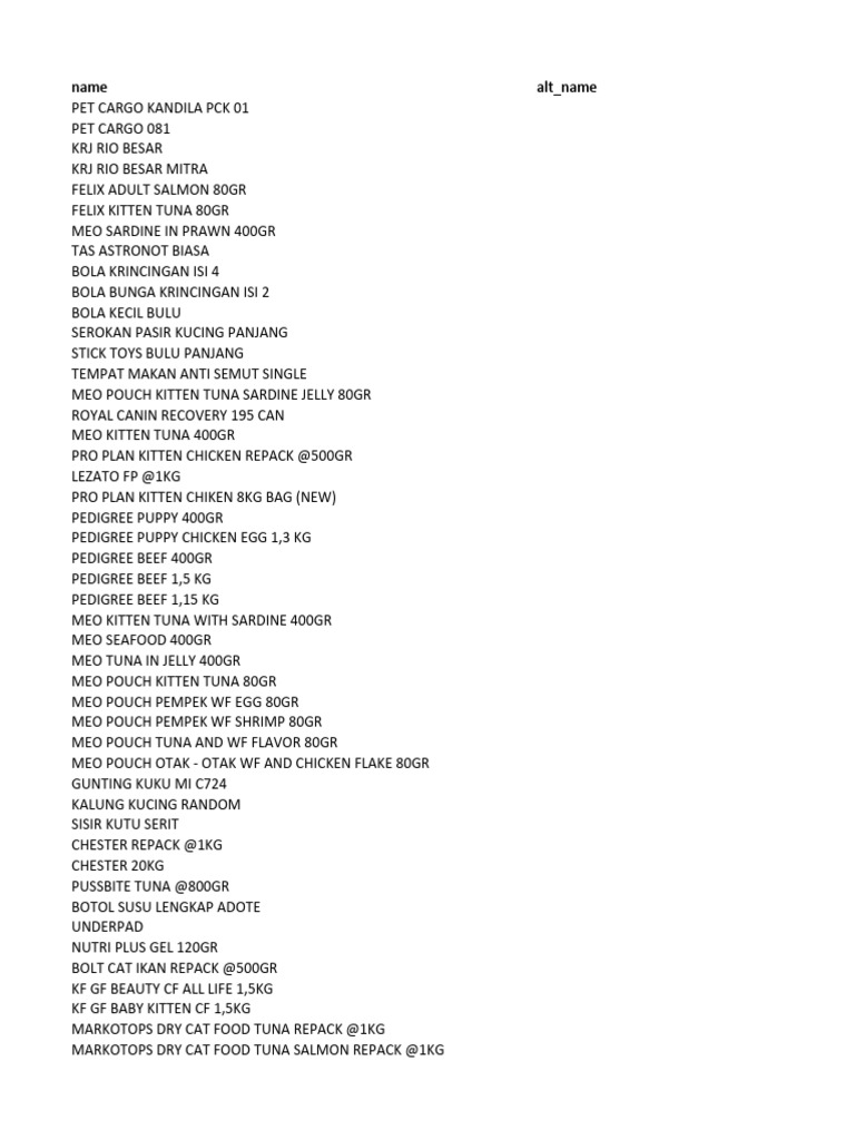 Product 1 1000 2023 11 12 Download Free PDF Felids Cats