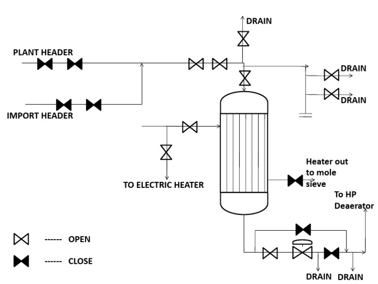 ASU Electric Heater | PDF