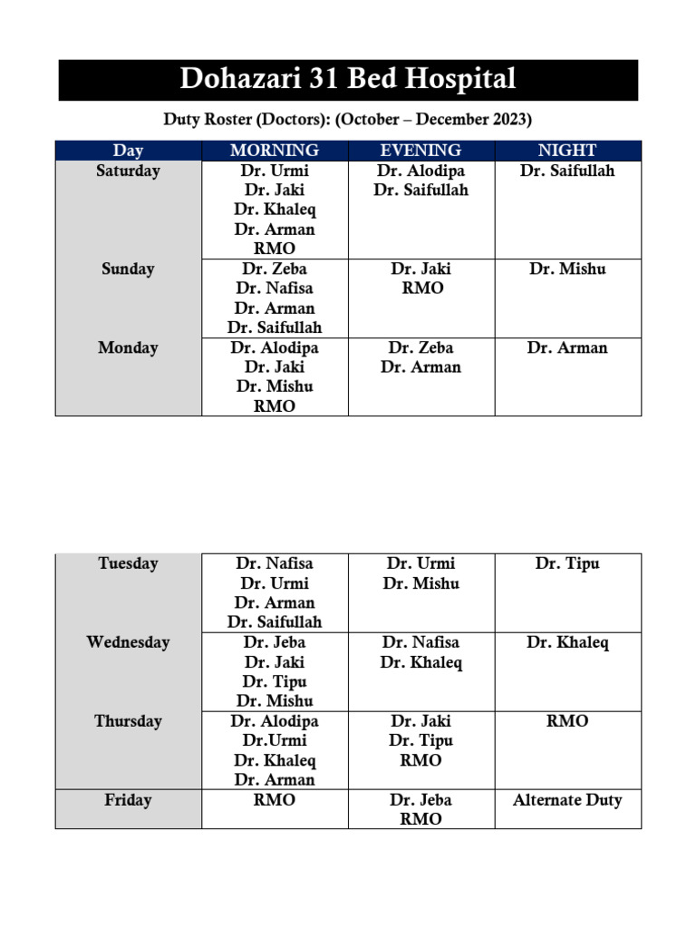 Duty Roster Dohazari 31 Bed Hospital | PDF