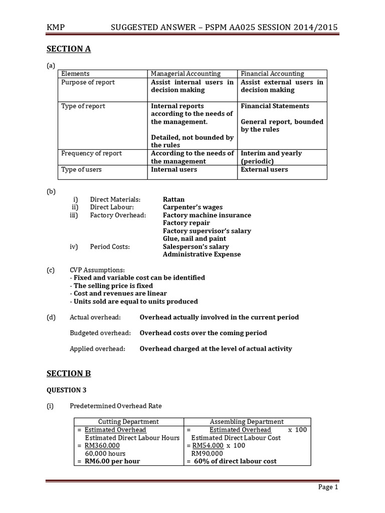 AA025 PYQ 2015 - 2014 (ANS) by Section | PDF | Cost Of Goods Sold | Inventory
