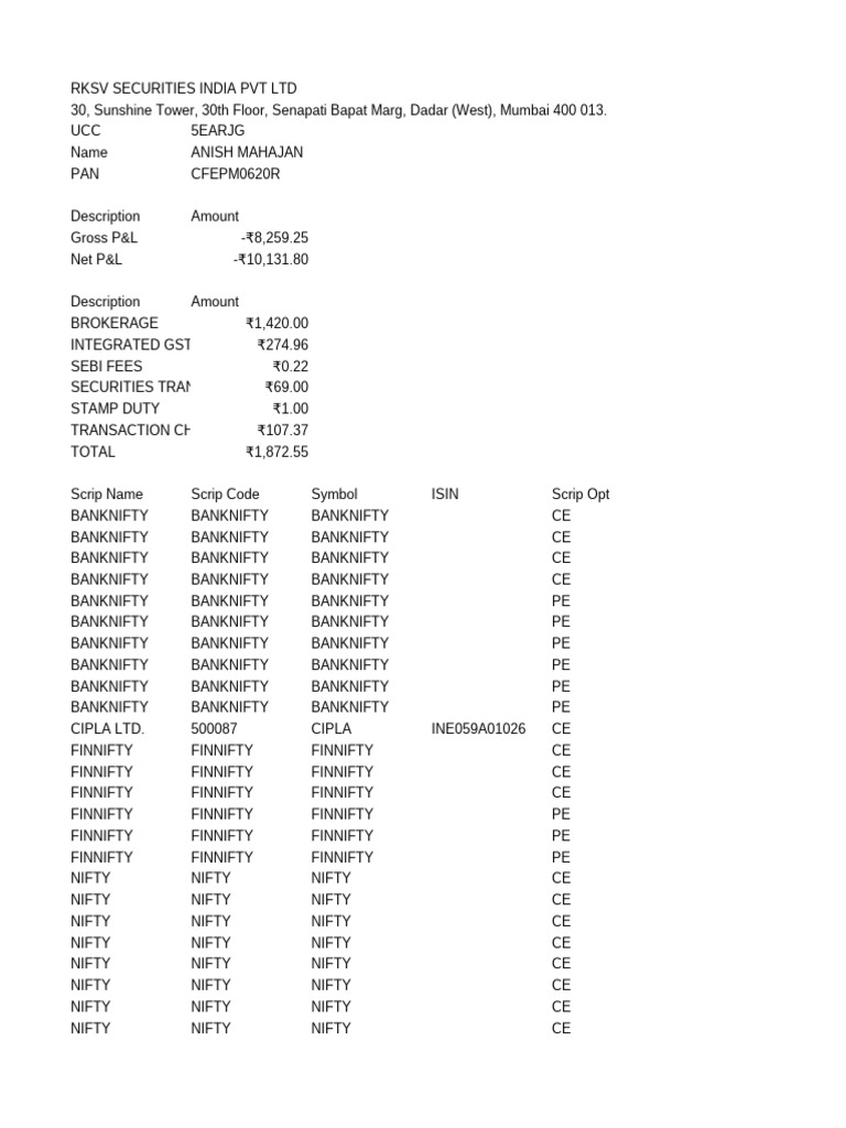 P&L June | PDF | Payments | Concrete