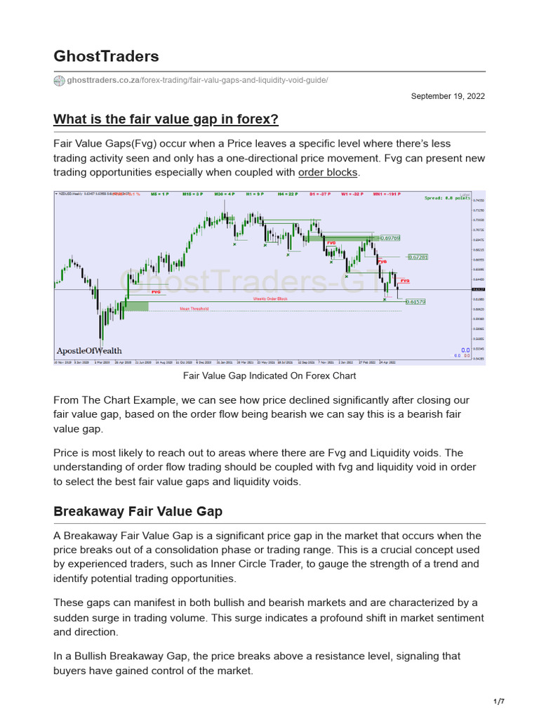Fair Value Gaps and Liquidity Void | PDF | Market Trend | Market Liquidity