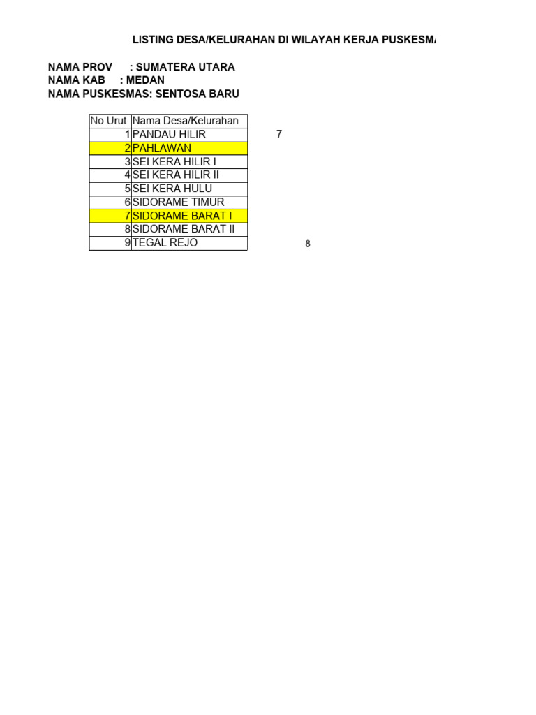 Cara Menentukan Titik Sampling Air | PDF