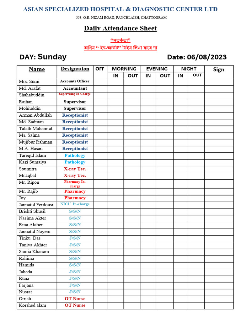 Daily Attendance Log for Hospital Staff | PDF