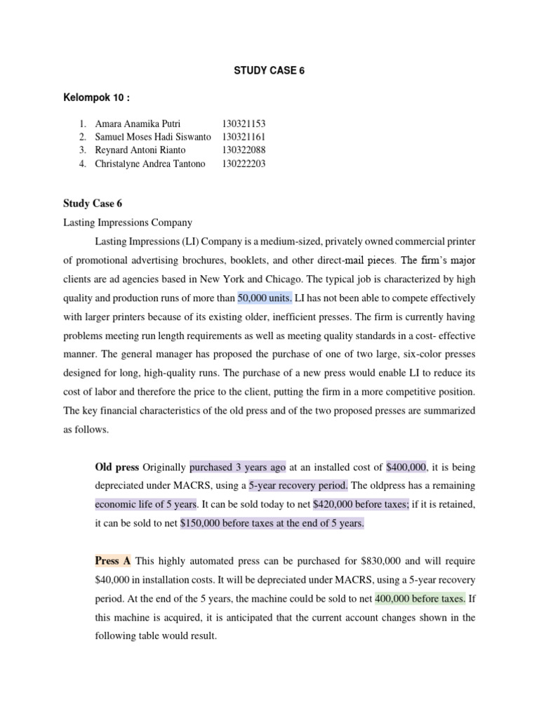 Case 6 - Mki Kel 10 | PDF | Depreciation | Working Capital