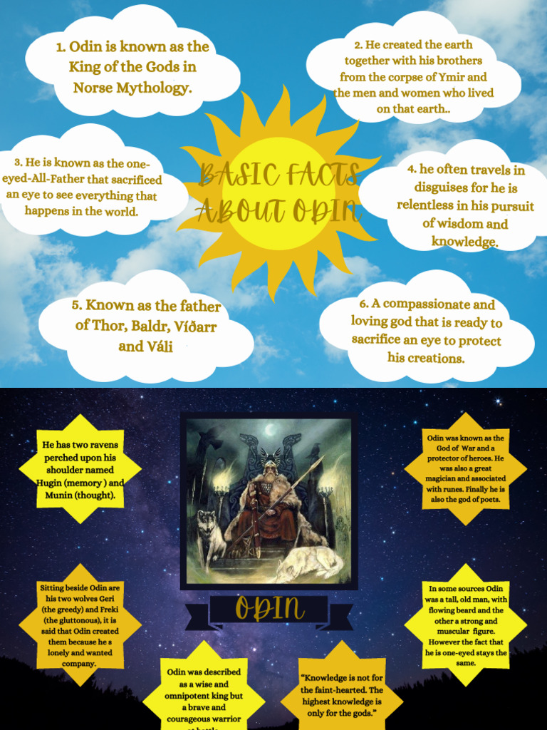 Odin things_20231112_211426_0000 | PDF | Odin | Norse Deities