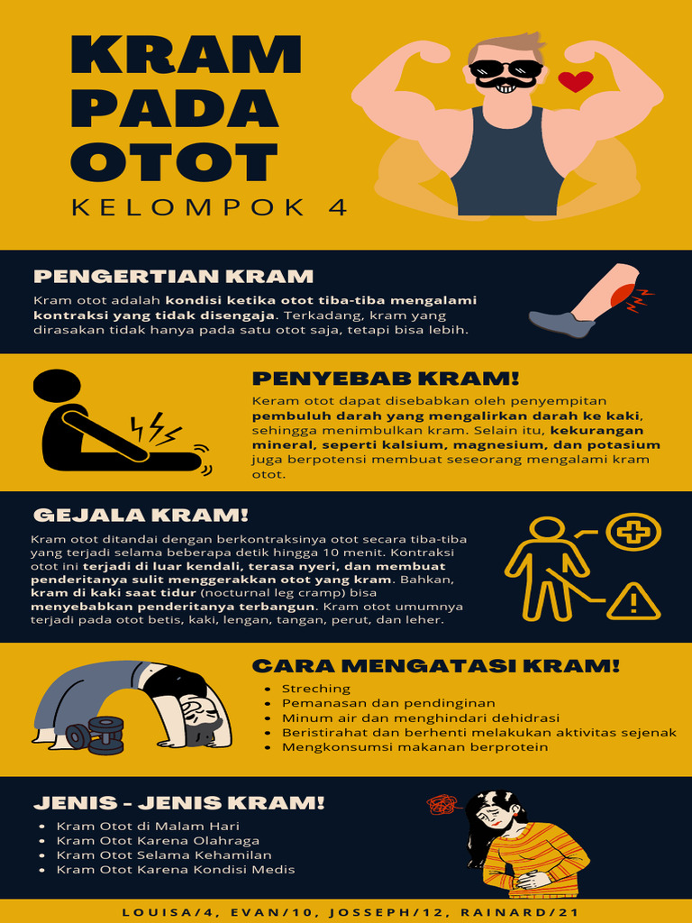 Biologi - Aduh Aku Krammm | PDF