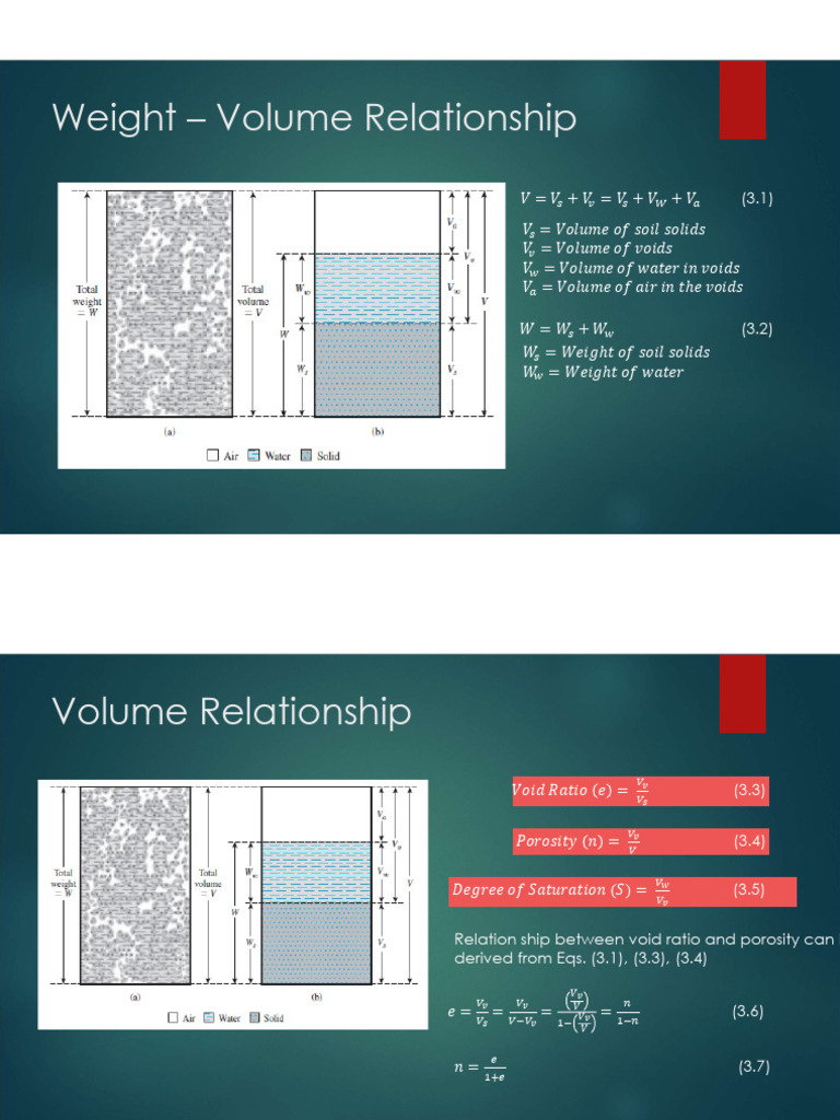 Weight Volume Plasticity and Soil Classification Part 1 | Download Free PDF | Porosity | Applied ...