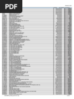 Astm D7359 23 | PDF | Oxide | Iodine