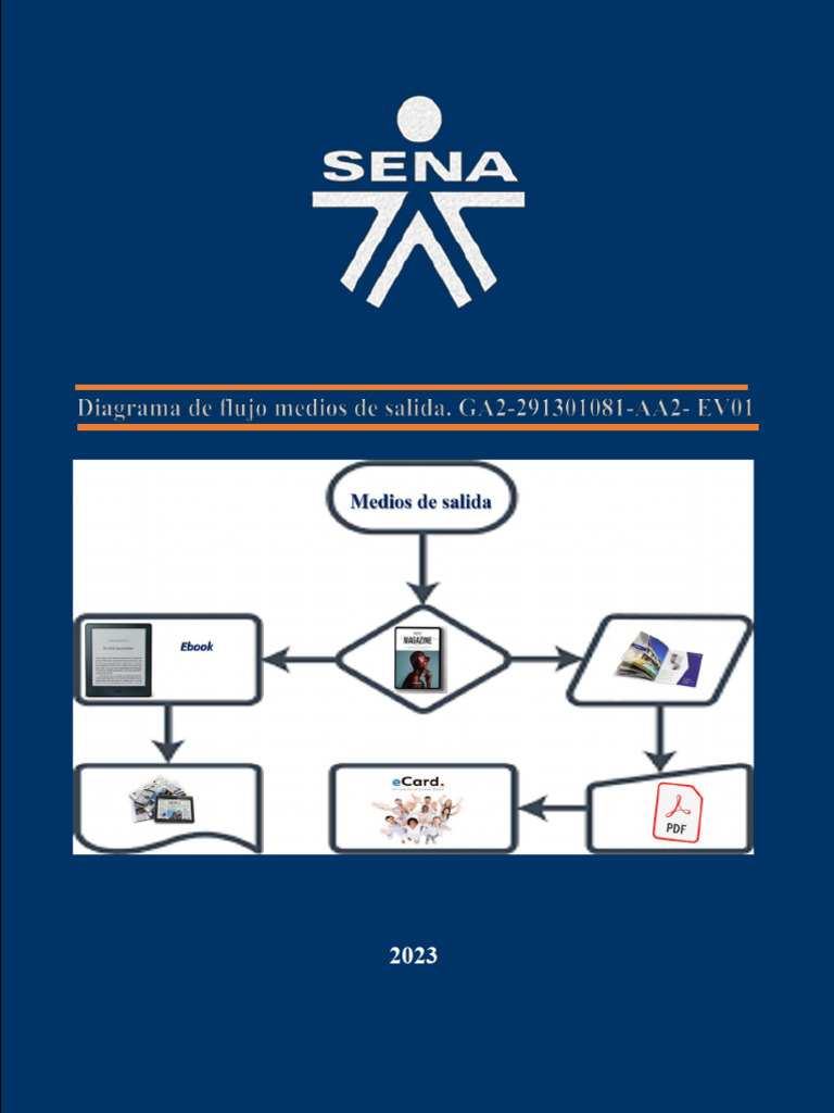 Modelo De Mapa Mental Para Llenar Diagrama De Flujo M Vrogue Co/modelo De Mapa Mental Para Editar