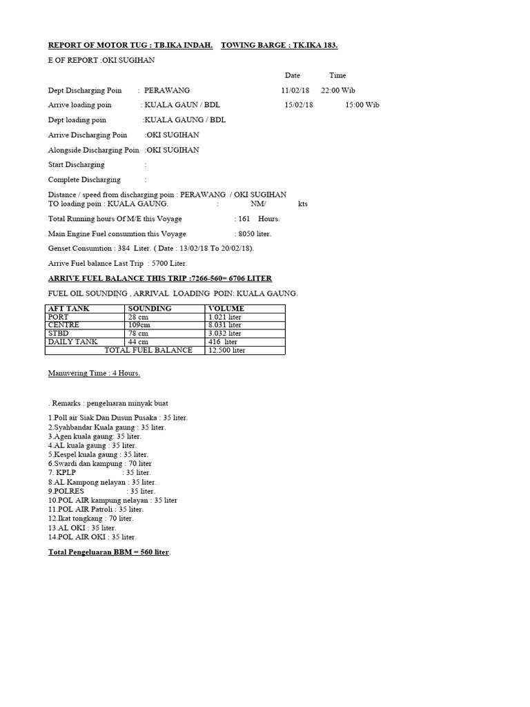 Report of Motor Tug TB - Ika Indah Oki | PDF | Home & Garden