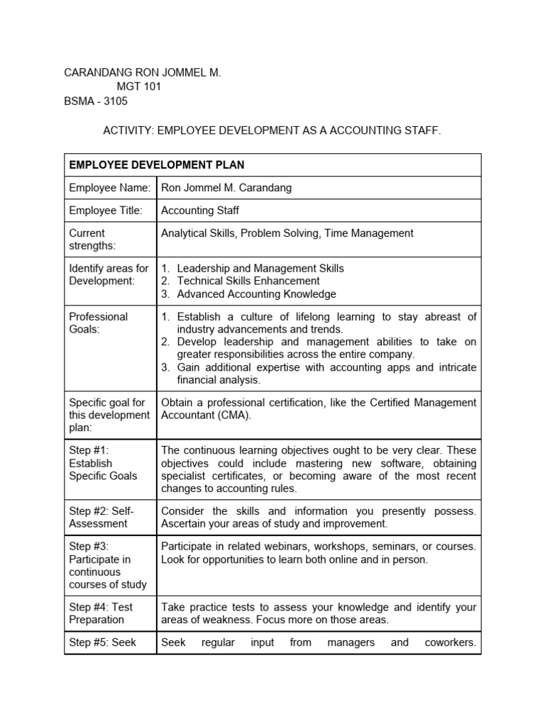 CARANDANG RON JOMMEL M.-BSMA-3105-ACTIVITY-EMPLOYEE-DEVELOPMENT ...