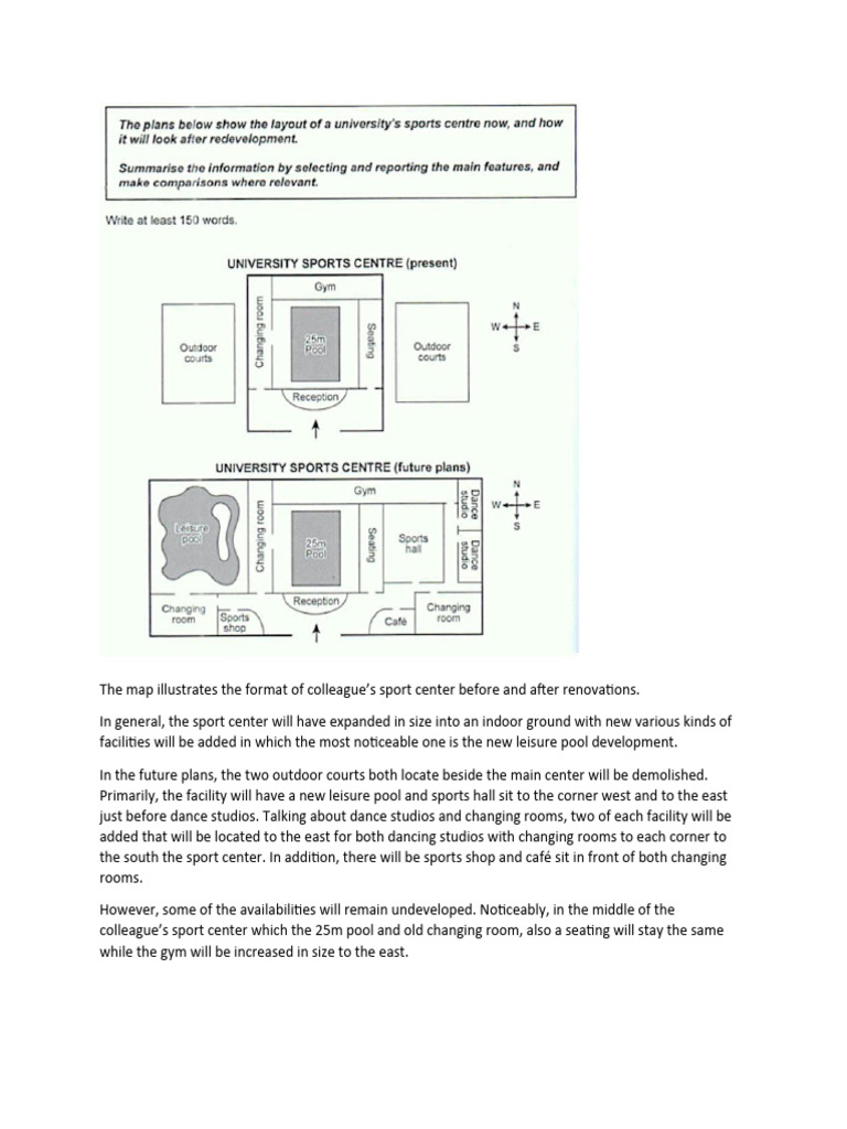 IELTS Writing Task 1 (Practice - Map) | PDF