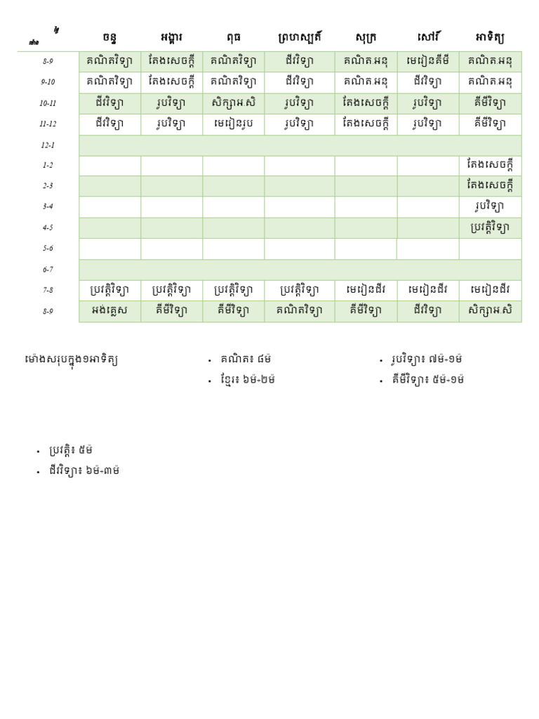 កាលវិភាគសម្រាប់និទ្ទេសA (AutoRecovered) | PDF